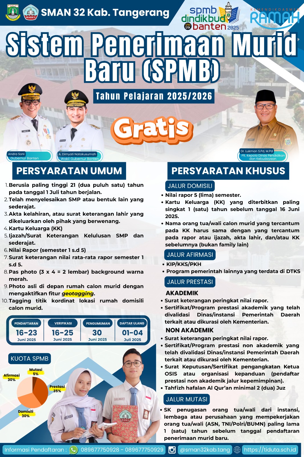 SPMB 2025/2026 – TIDUTA